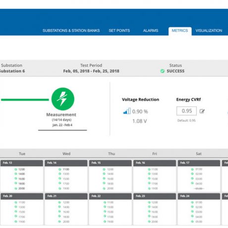 Utilidata | Awesense