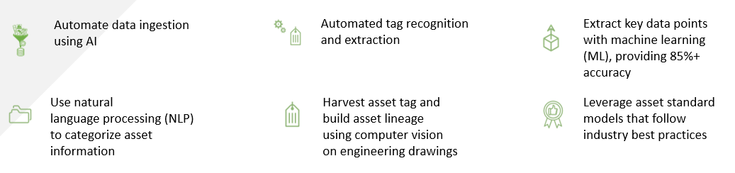 Asset Vision by Deloitte | Awesense Digital Energy Marketplace