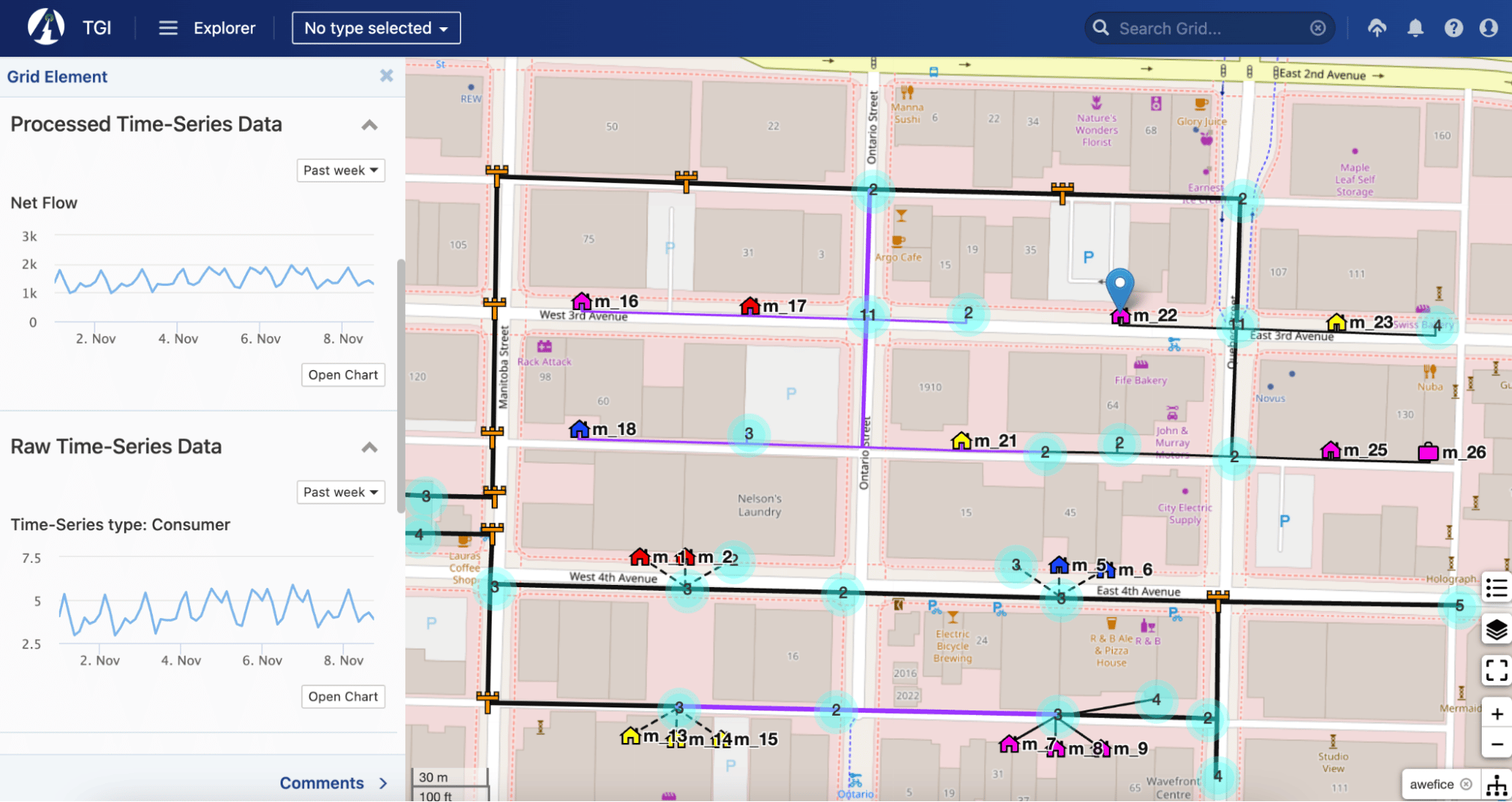 How To Generate Synthetic Data | Populating A Sandbox